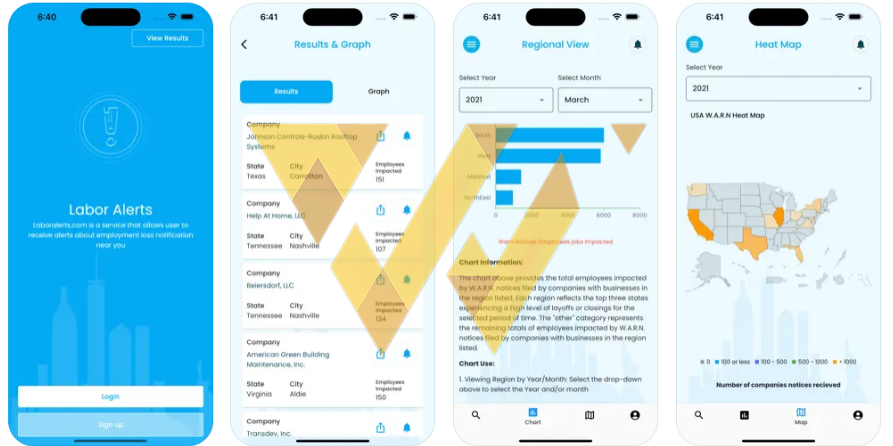 Software Development and Mobile Development - Wise Soft Lab