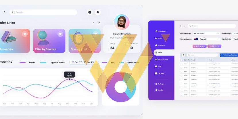 Software Development and Mobile Development - Wise Soft Lab