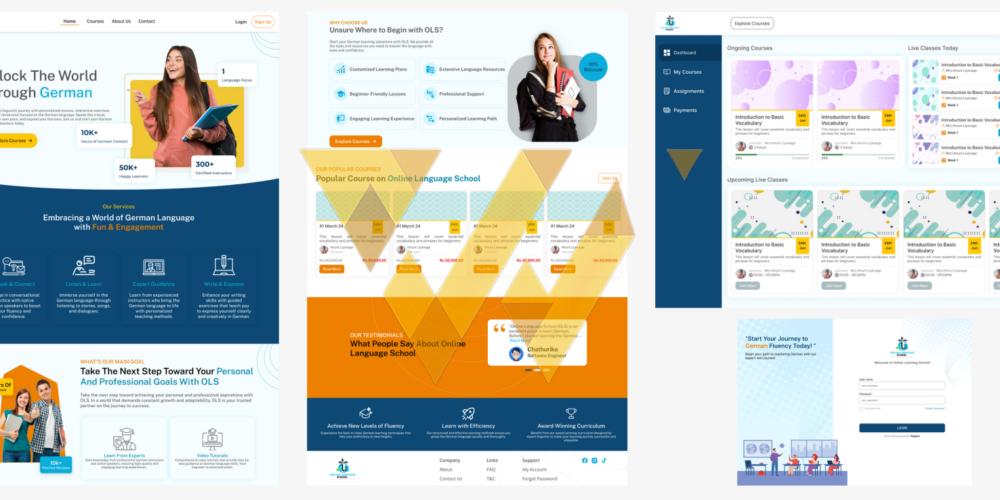 Software Development and Mobile Development - Wise Soft Lab