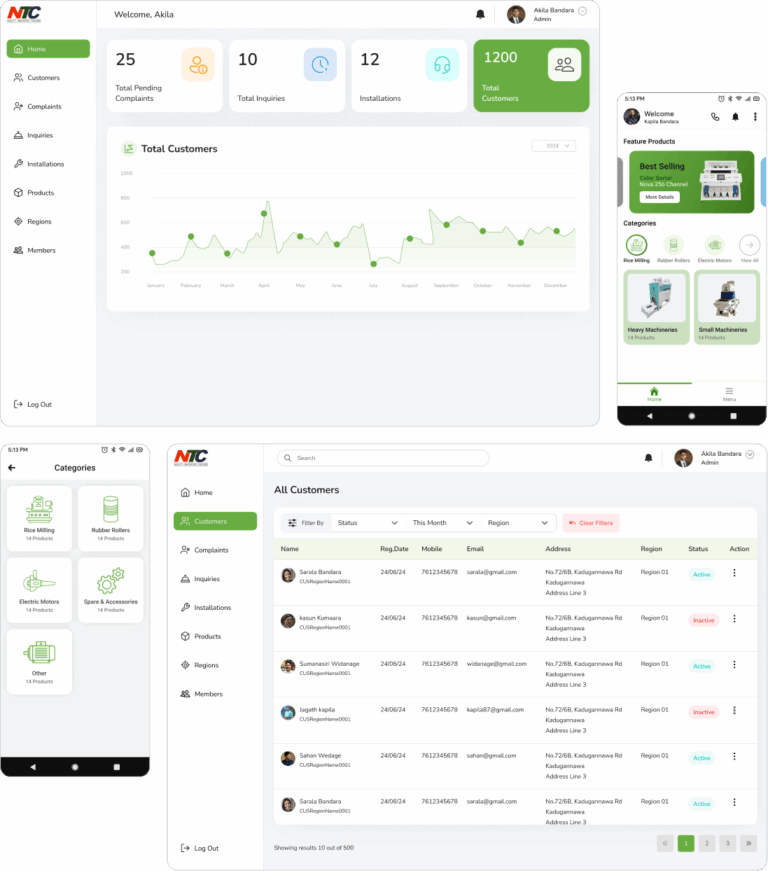 NTC | After Sales Application - Wise Soft Lab